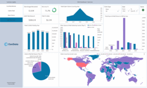Transportation Spend Intelligence - ConData Global